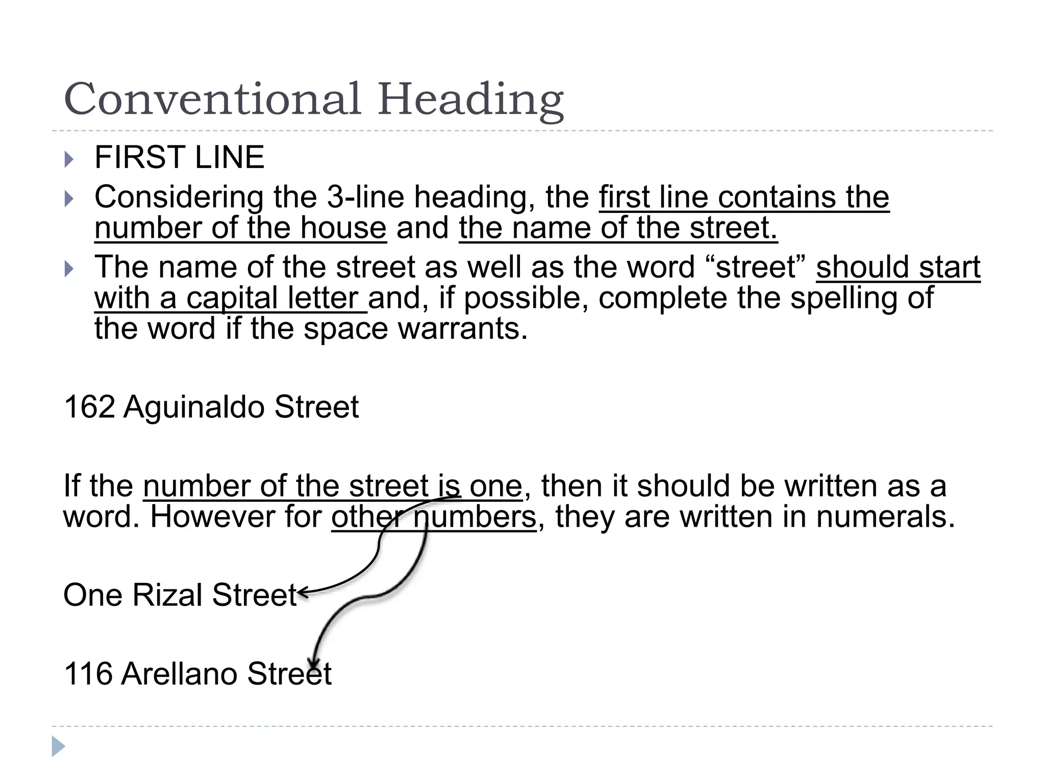 Business letters complete | PPTX