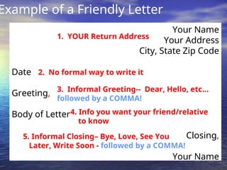 Business_Letter_vs_Friendly_Letter.ppt slide | PPT