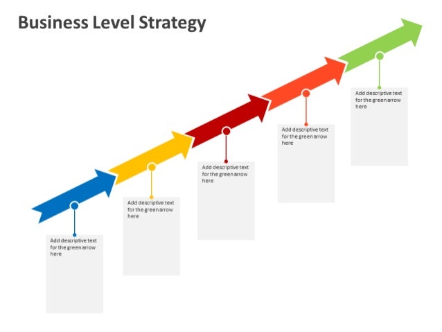 Business Level Strategy PowerPoint Template
