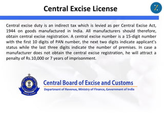 Business licenses in india | PPT