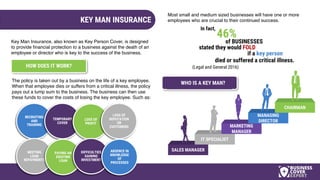 A Guide to Business Life Insurance | PDF