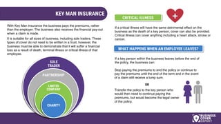 A Guide to Business Life Insurance | PDF