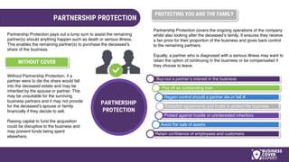 A Guide to Business Life Insurance | PDF