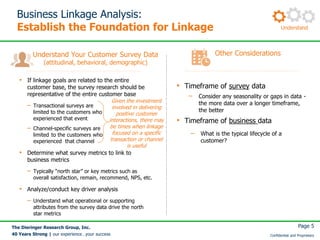 Business Linkage Analysis: Linking Survey Results to Business Metrics | PPT