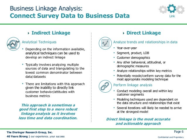 Business Linkage Analysis: Linking Survey Results to Business Metrics