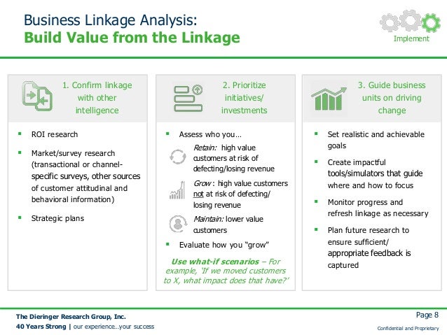 Business Linkage Analysis: Linking Survey Results to Business Metrics
