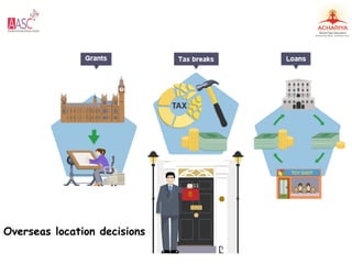 Business location | PDF