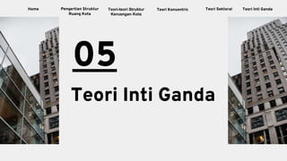 Teori Tata Ruang Kota .pptx