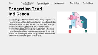 Teori Tata Ruang Kota .pptx