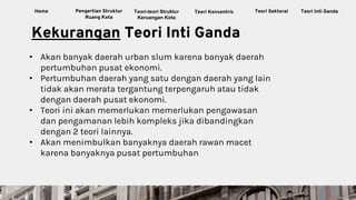 Teori Tata Ruang Kota .pptx