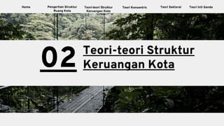 Teori Tata Ruang Kota .pptx