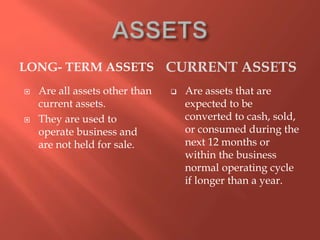 Business management | PPTX