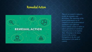 business management.pptx