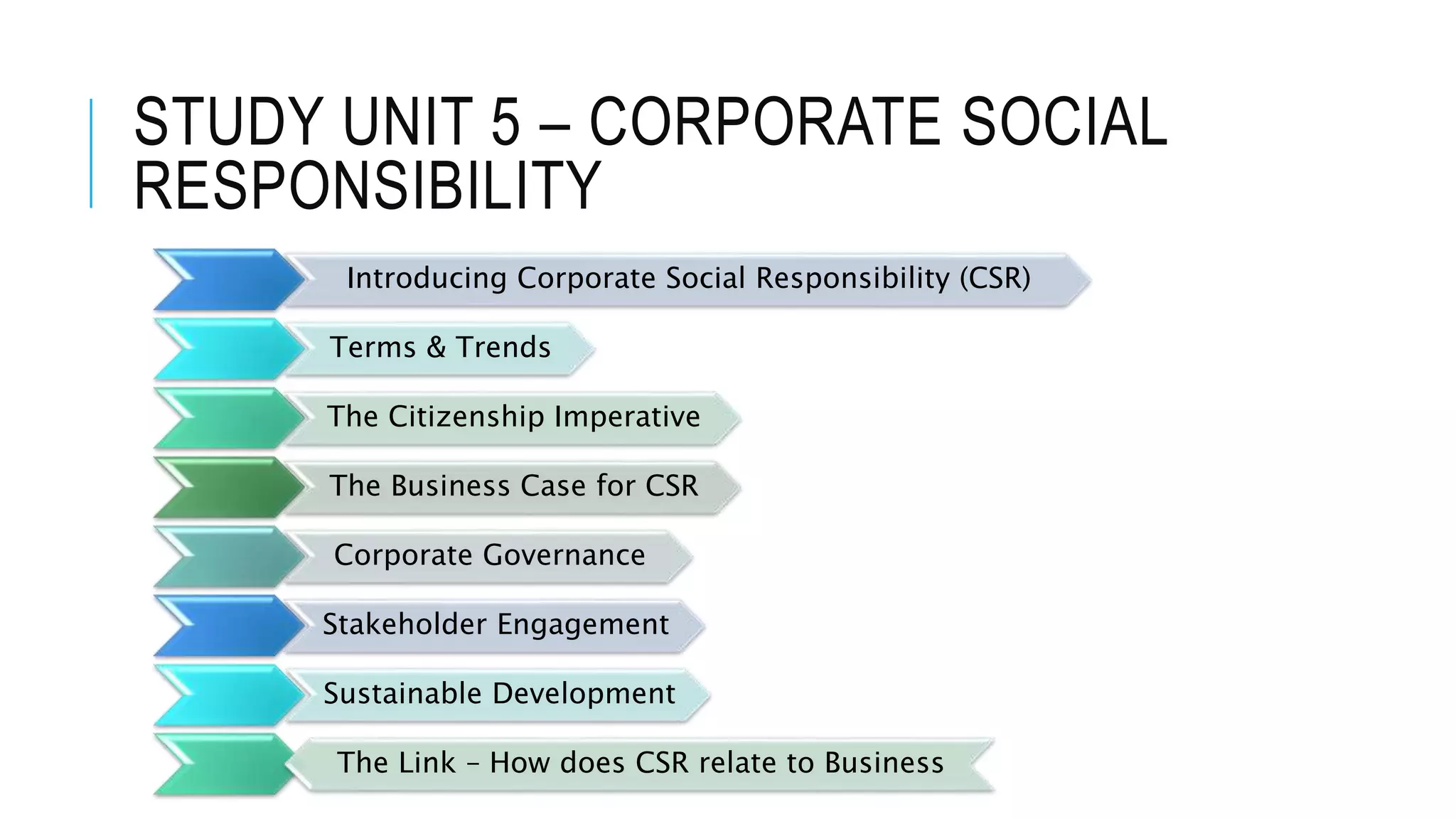 Business Management - MNB1501 Overview | PPTX | Green Solutions | Business