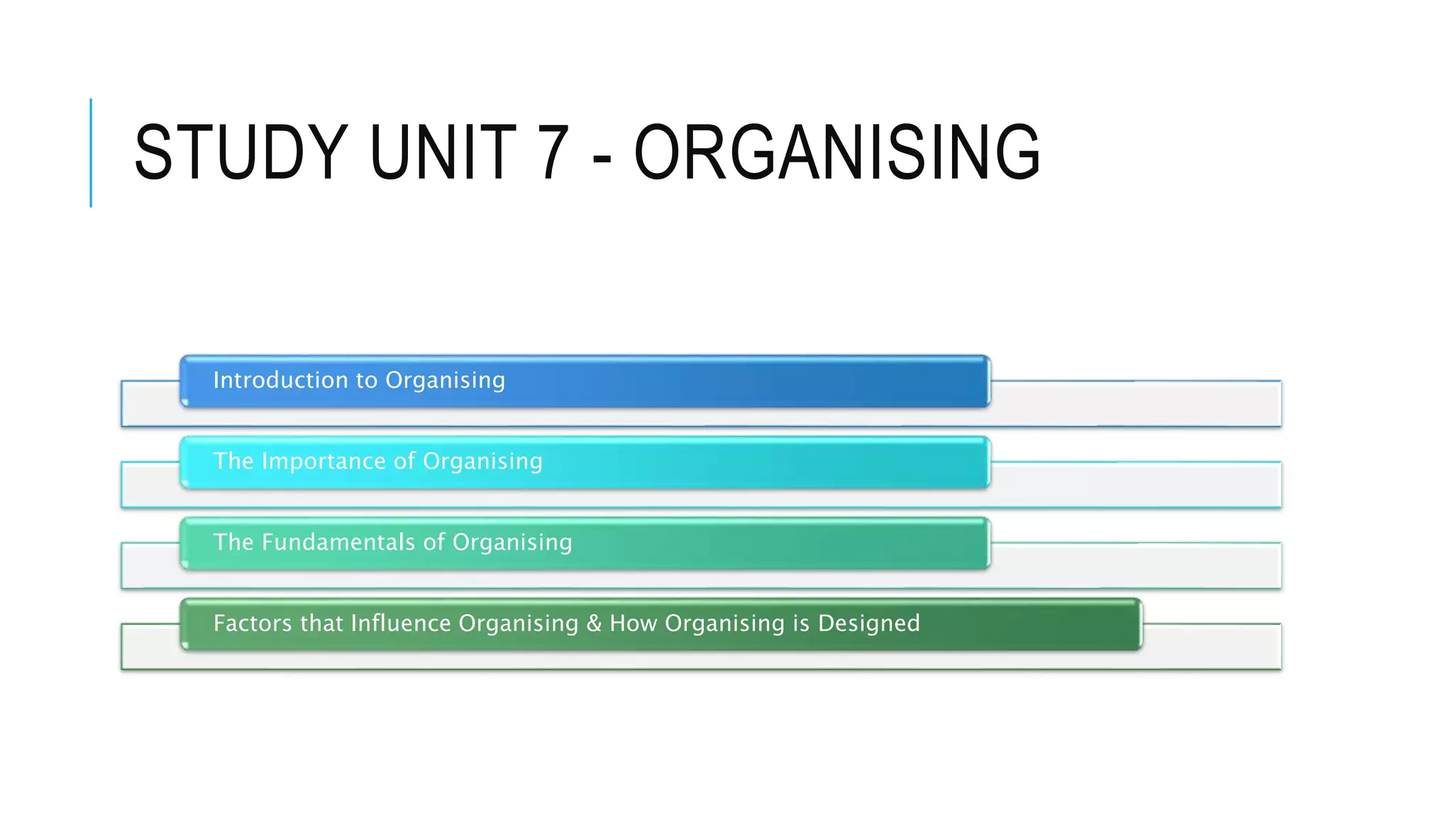 Business Management - MNB1501 Overview | PPTX | Green Solutions | Business