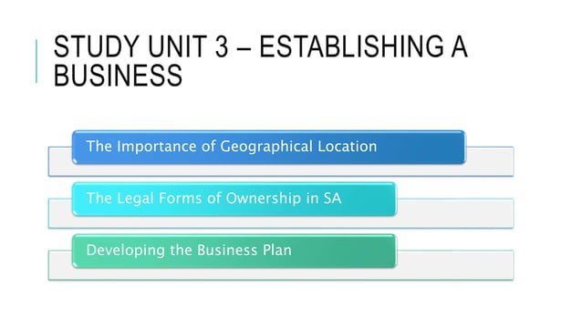 Business Management - MNB1501 Overview | PPTX | Green Solutions | Business