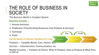Business Management Study unit 1 – The Business World & Business ...