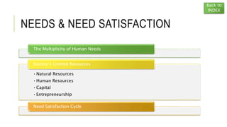 Business Management Study unit 1 – The Business World & Business ...