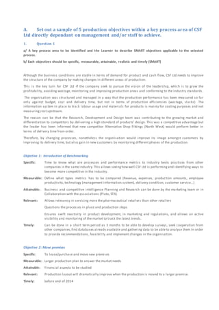 Business management 1 A | DOCX