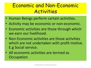 BUSINESSManagementandCommunicationBComISep6.pptx