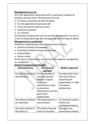 Business Management (Bcom-Juraz short note).pdf