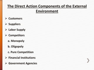 Business management doc. | PPT