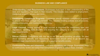 Business Management for Professionals.pptx