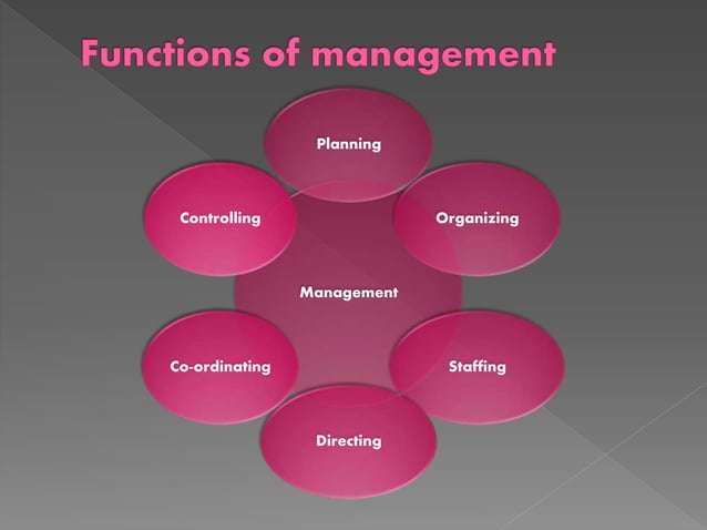 Business management ppt | PPTX