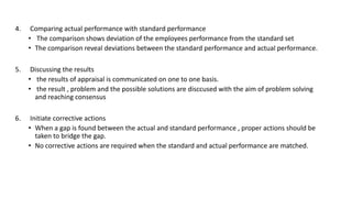Placement,Induction and performance appraisal | PPTX