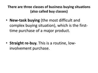 Business Market.pptx