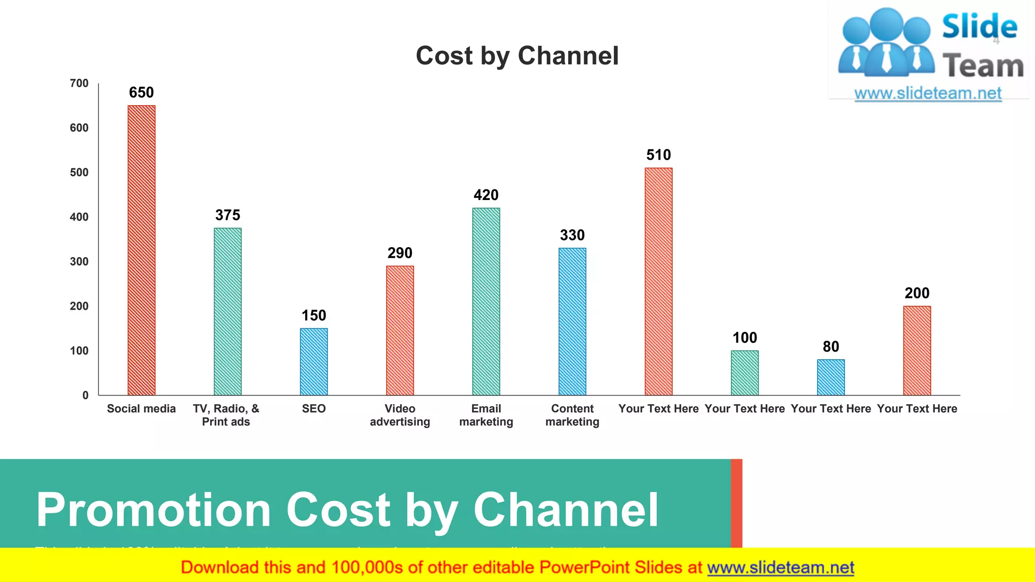 Business Marketing PowerPoint Presentation Slides | PDF