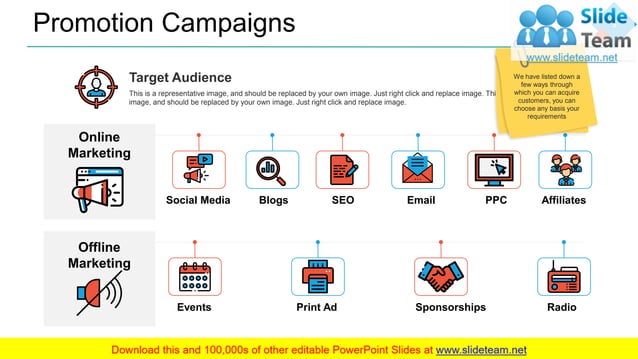 Business Marketing PowerPoint Presentation Slides | PDF
