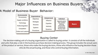 Consumer Buying Process Kotler
