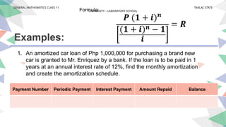 BUSINESS MATH PRESENTATION - GENERAL MATHEMATICS.pptx
