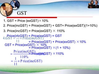 Business Mathematics.ppt