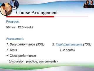 Business Mathematics.ppt