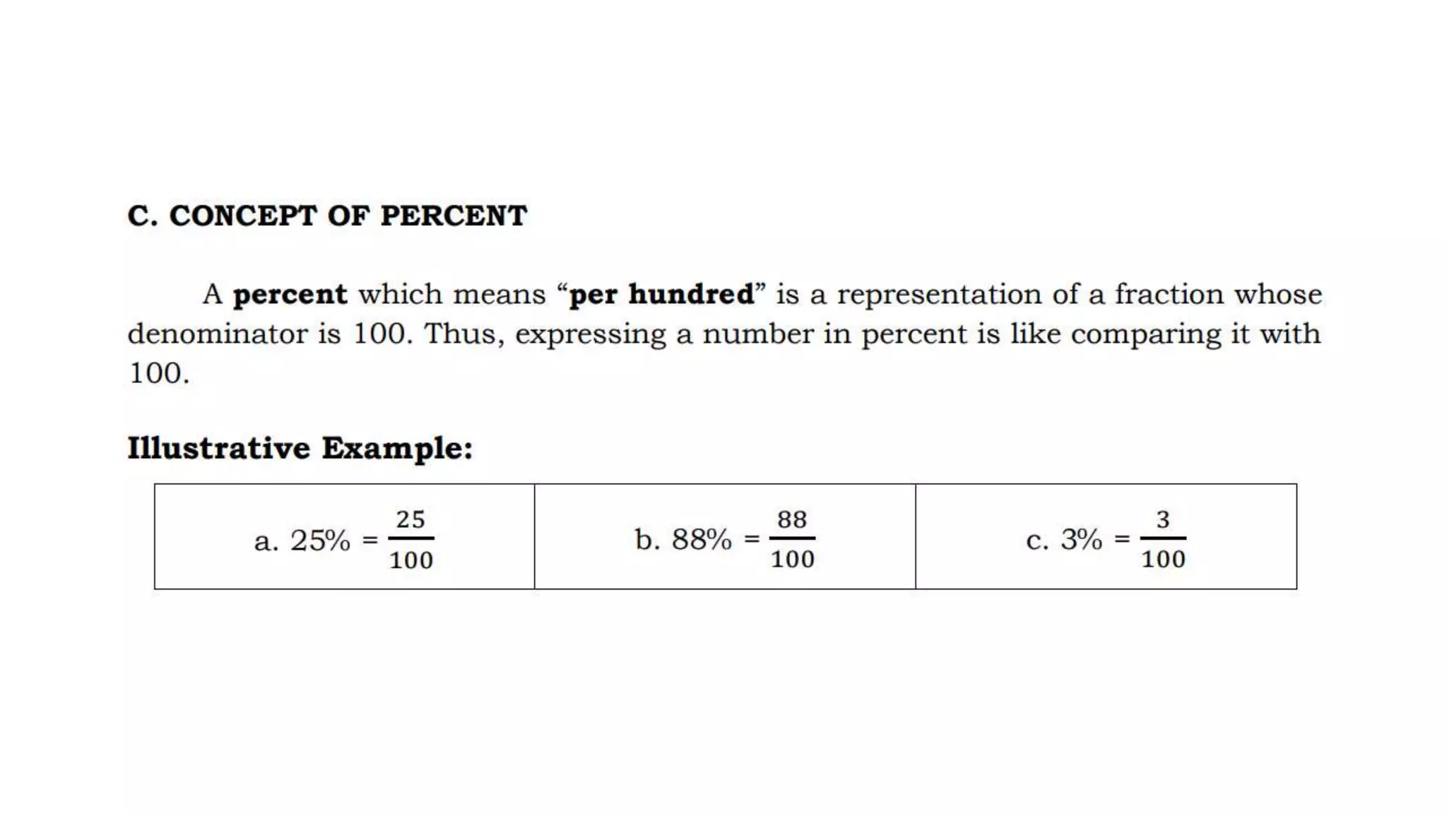 BUSINESS MATHEMATICS - Week 1.pptx