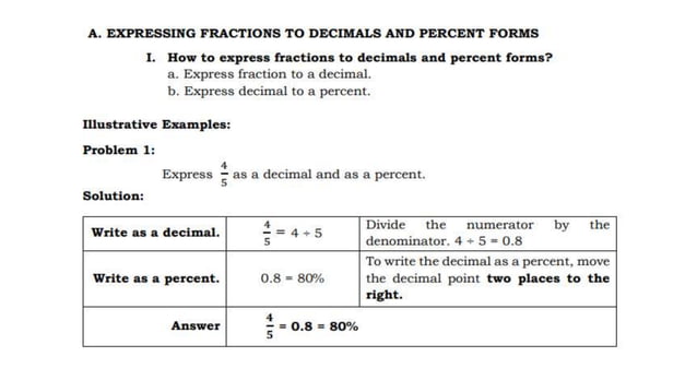 BUSINESS MATHEMATICS - Week 1.pptx