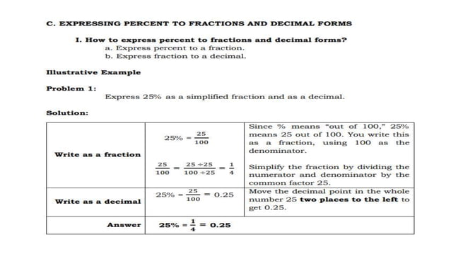 BUSINESS MATHEMATICS - Week 1.pptx