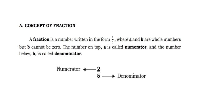 BUSINESS MATHEMATICS - Week 1.pptx
