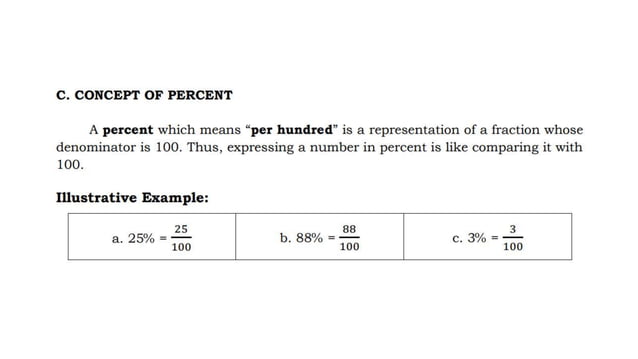 BUSINESS MATHEMATICS - Week 1.pptx