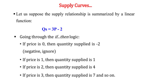 @ Business Mathematics Chapter 1& 2.pptx