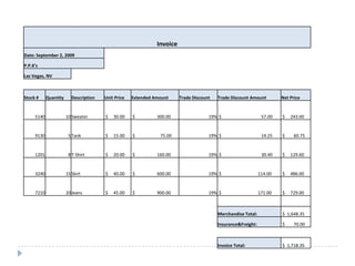 Business math examples | PPT