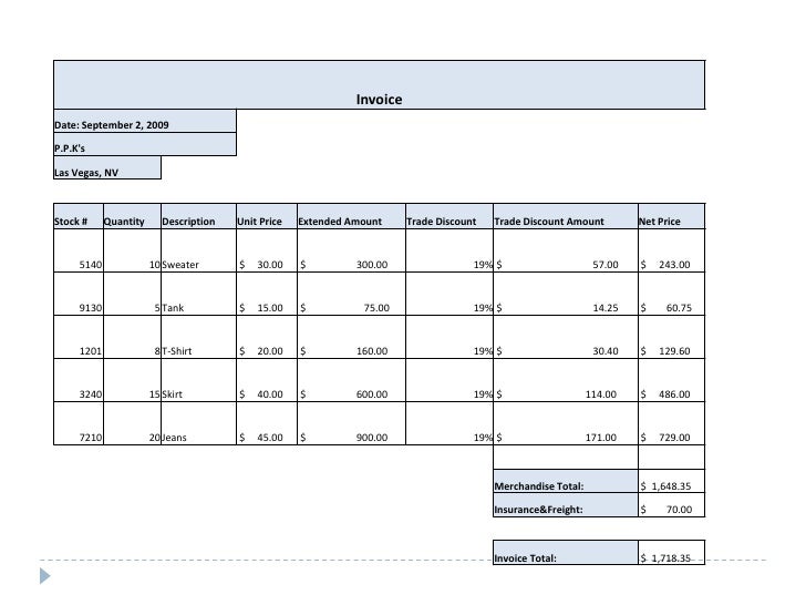Business math examples