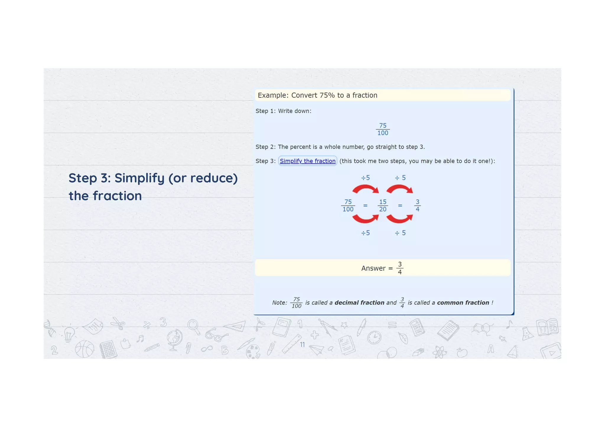 Business math module 1 | PDF
