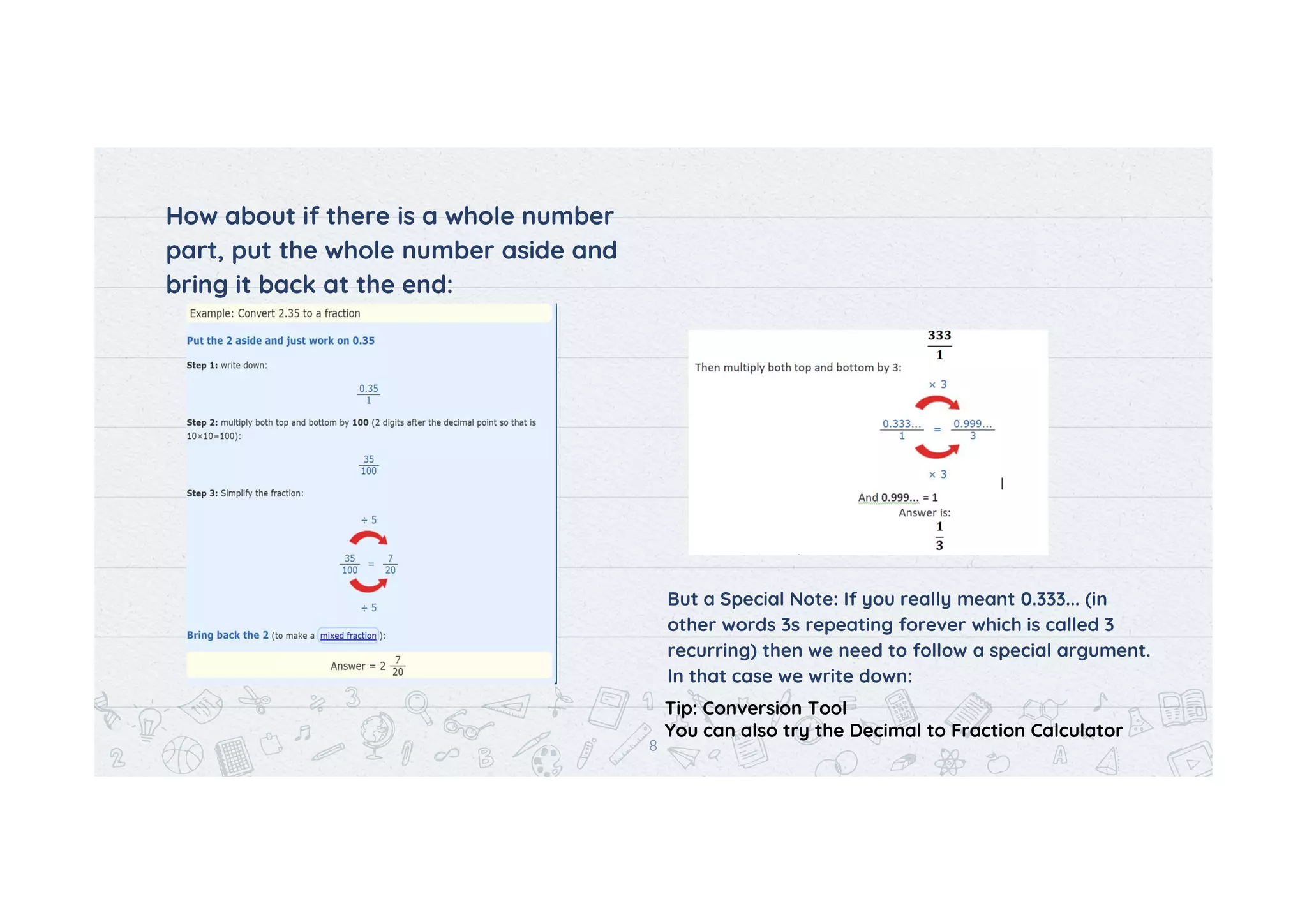 Business math module 1 | PDF