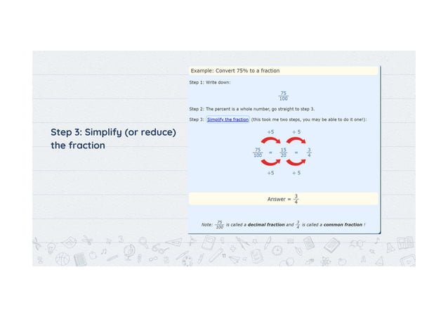 Business math module 1 | PDF | Education