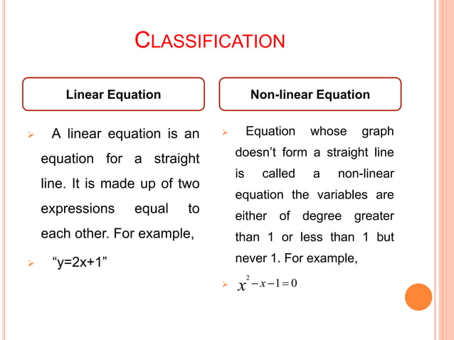 Business mathematics presentation | PPTX | Physics | Science
