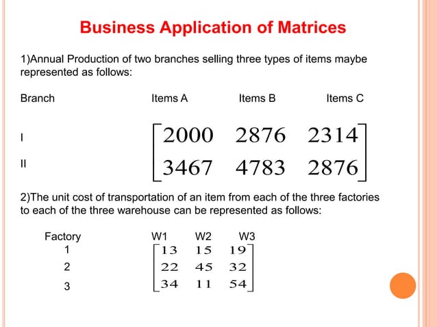 Business mathematics presentation | PPTX | Physics | Science