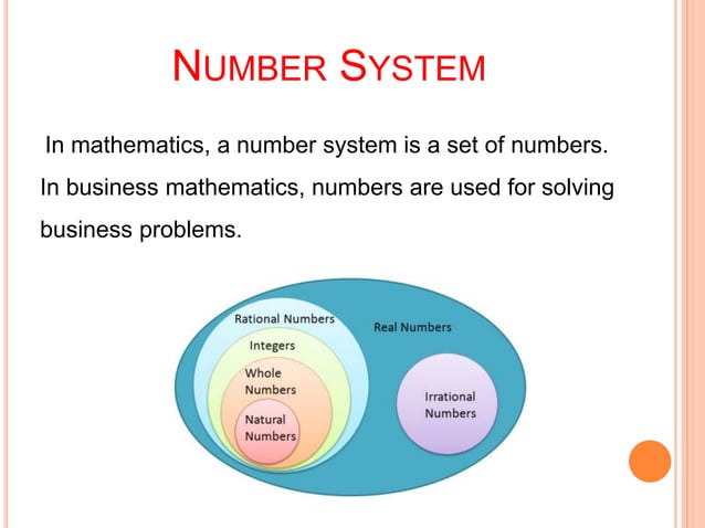 Business mathematics presentation | PPTX | Physics | Science